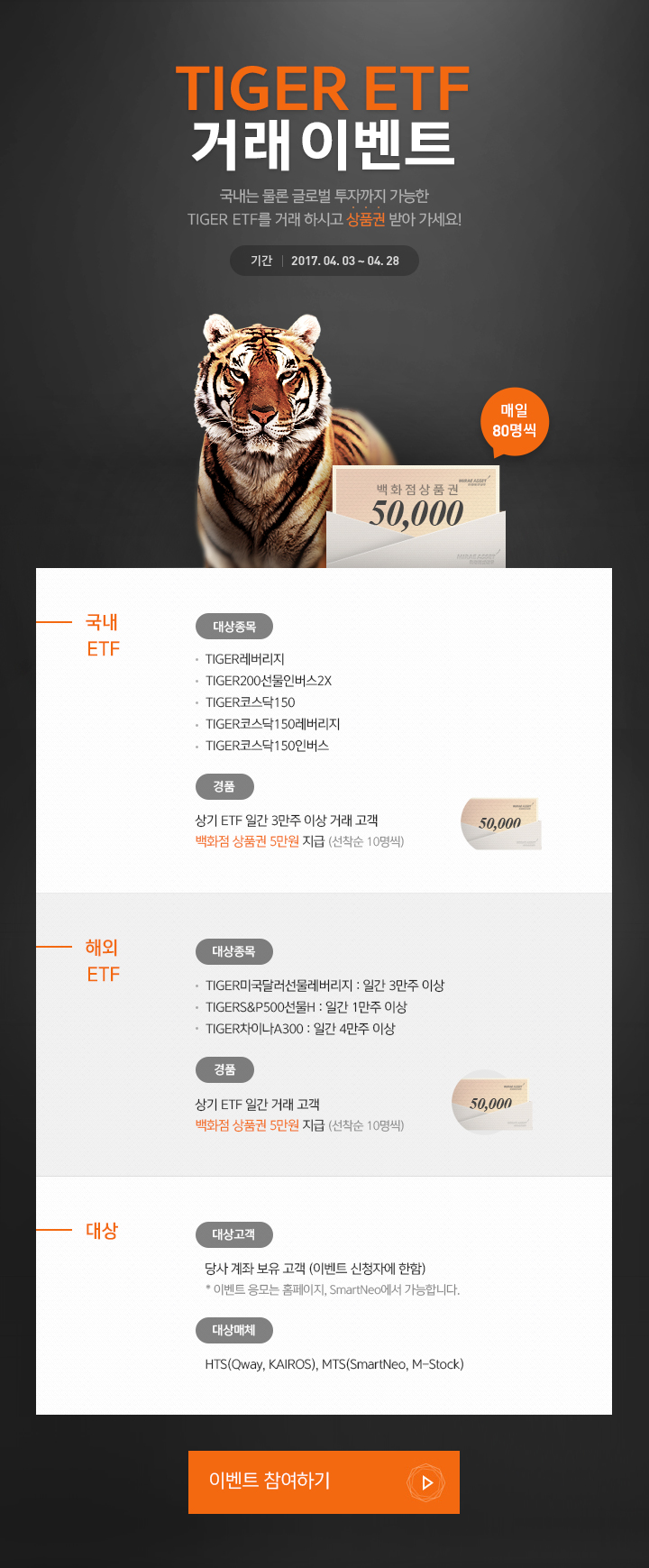 TIGER ETF 거래 이벤트