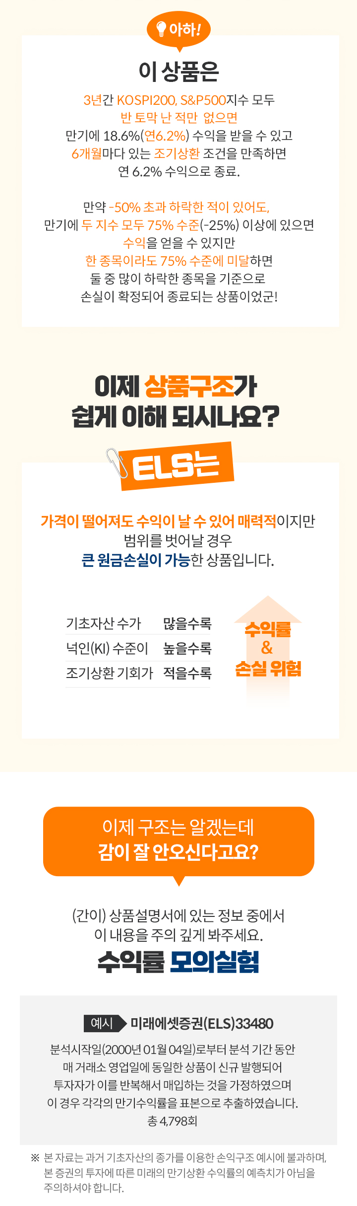 금융상품 - ELS/DLS 안내