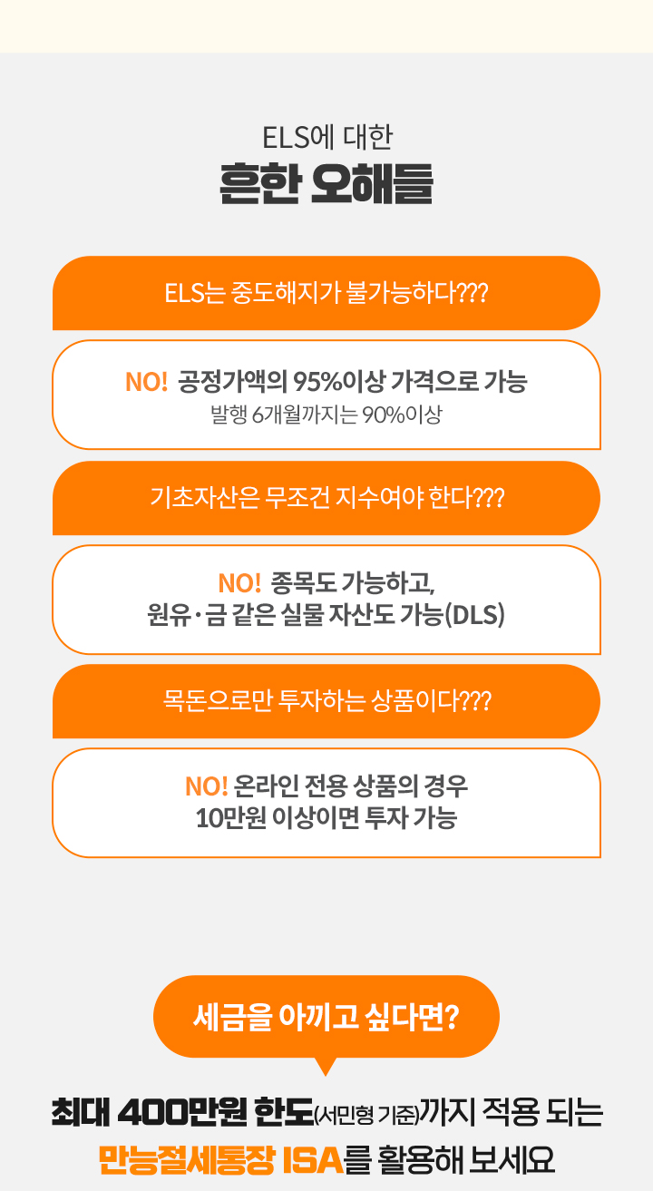 금융상품 - ELS/DLS 안내